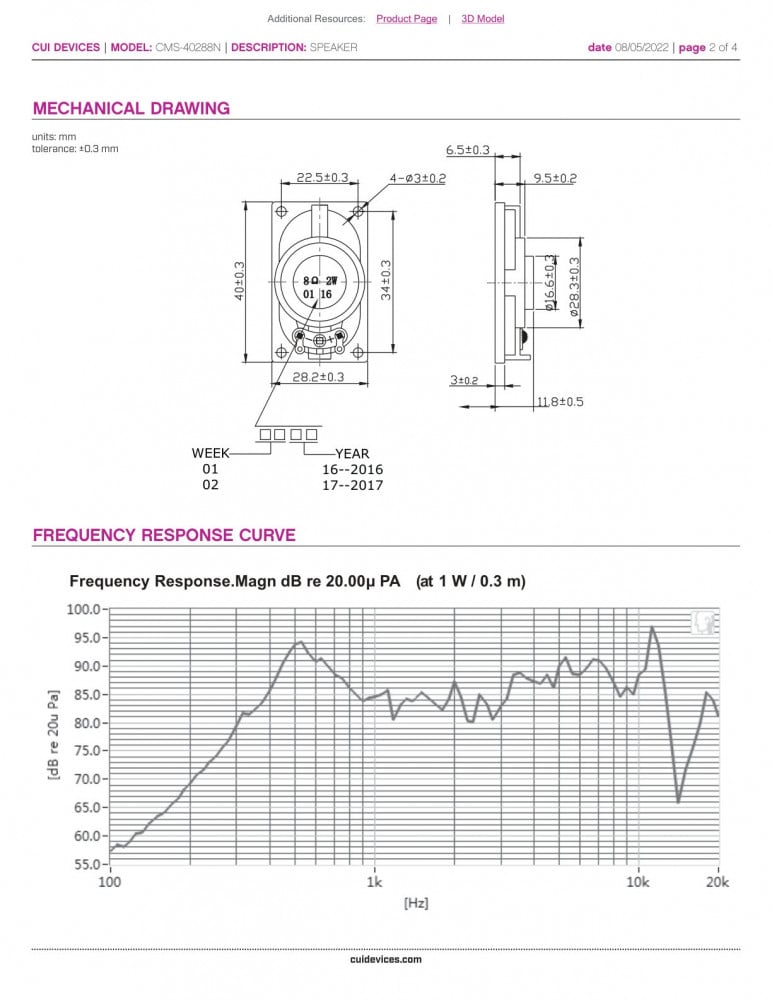 CMS-40288N datasheet page 2