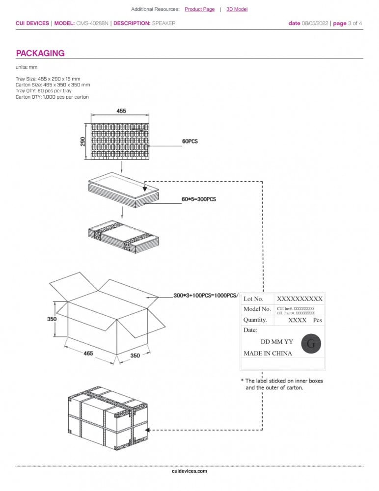 CMS-40288N datasheet page 3
