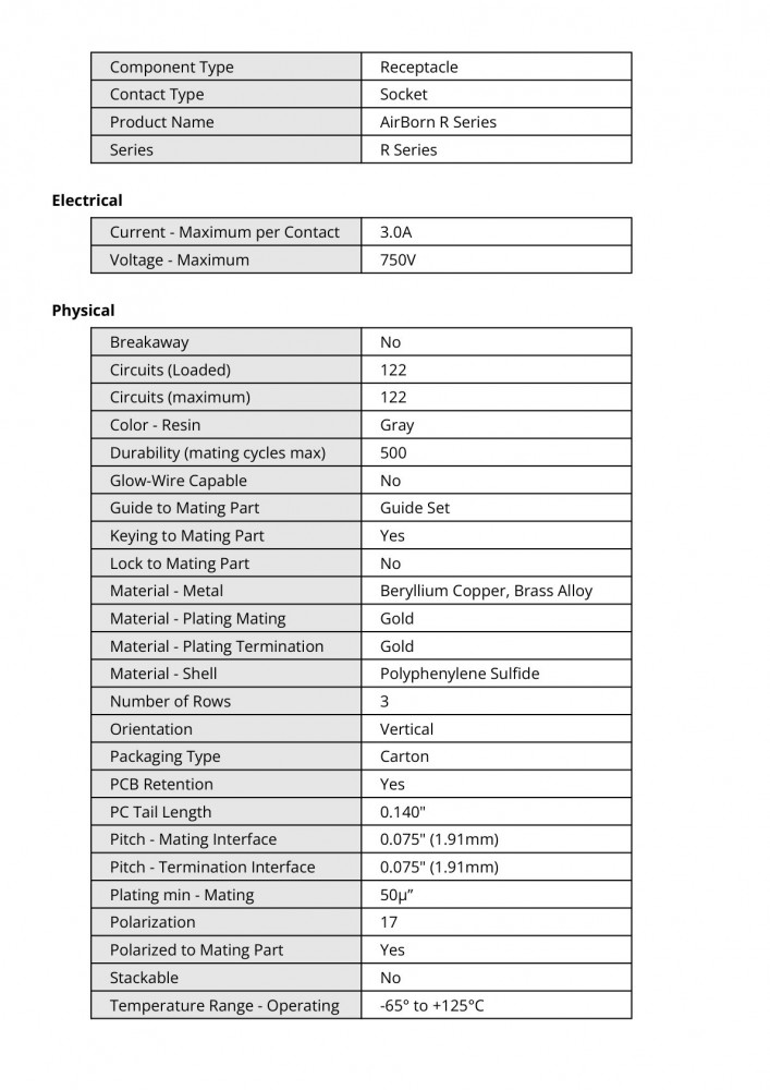 RM322-122-211-5517 technical document image 2