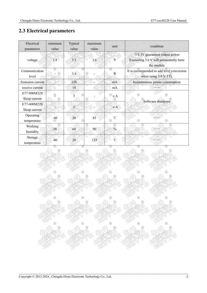 E77-900M22S datasheet page 7