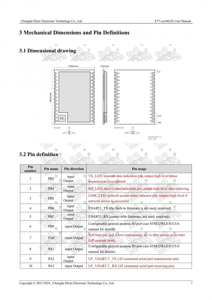 E77-900M22S datasheet page 9