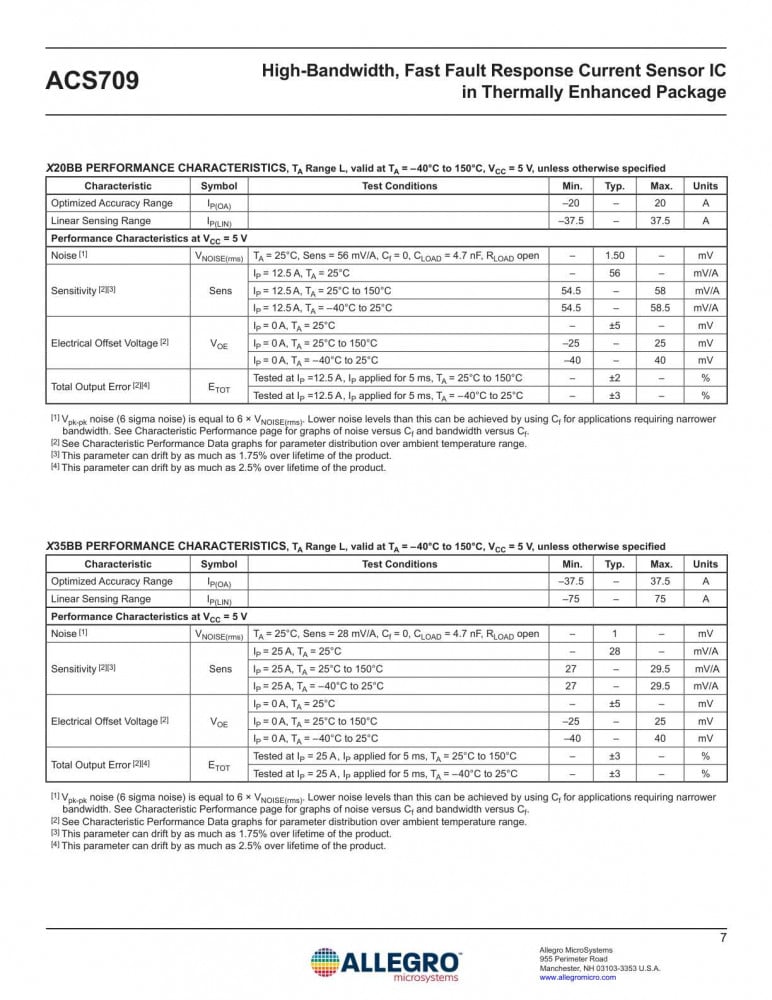 ACS709 datasheet page 7