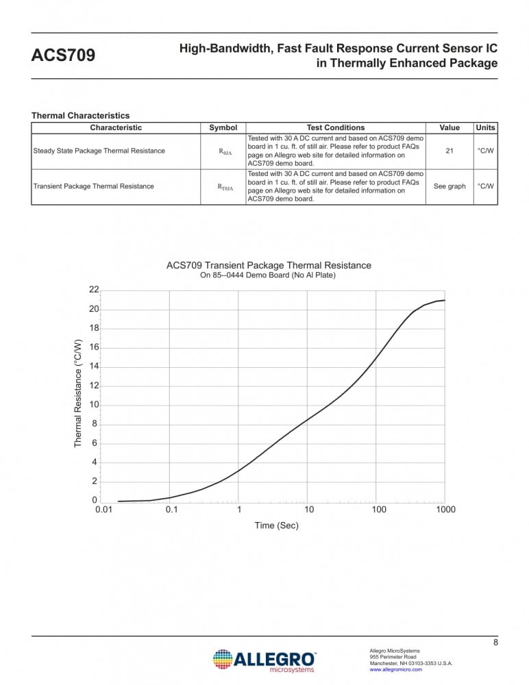 ACS709 datasheet page 8