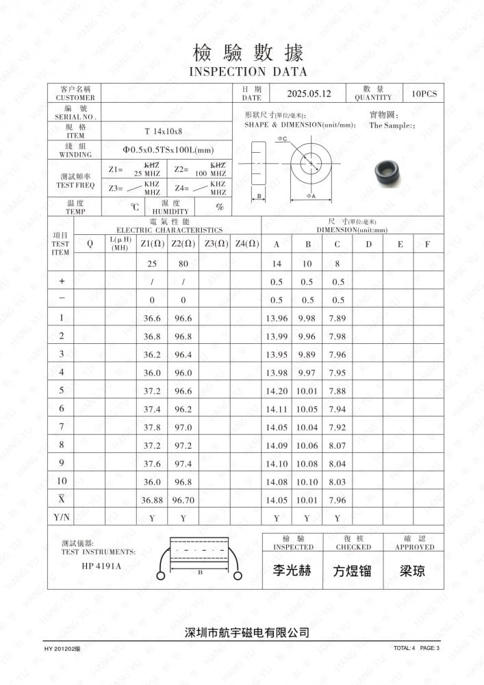 T14×10×8 impedance-frequency page