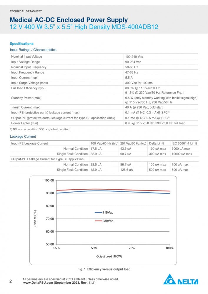 MDS-400ADB12 AA datasheet page 2