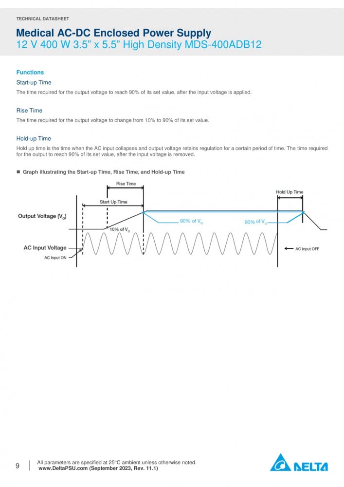 MDS-400ADB12 AA datasheet page 9