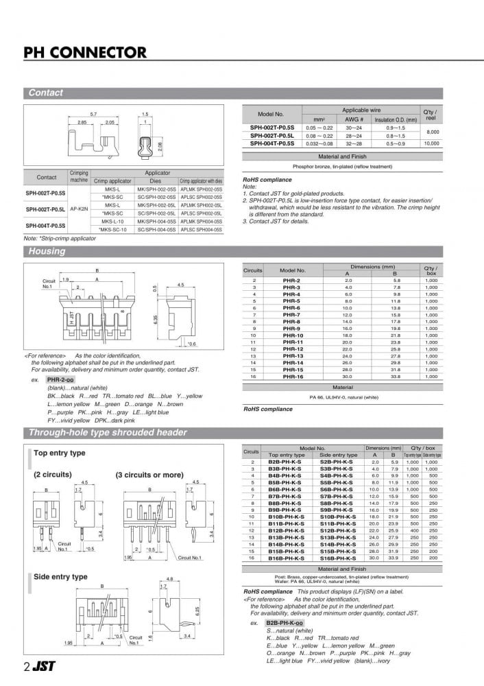 JST PH connector catalog page 2