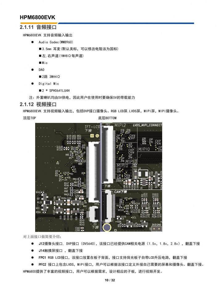 HPM6800EVKRevE documentation page 10