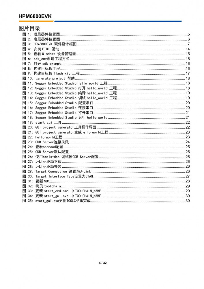 HPM6800EVKRevE documentation page 4