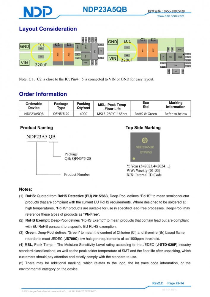 NDP23A5QB datasheet page 2
