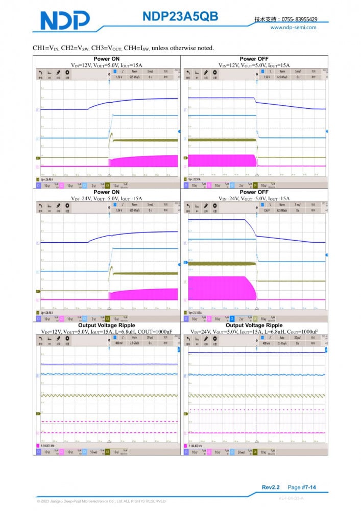 NDP23A5QB datasheet page 7