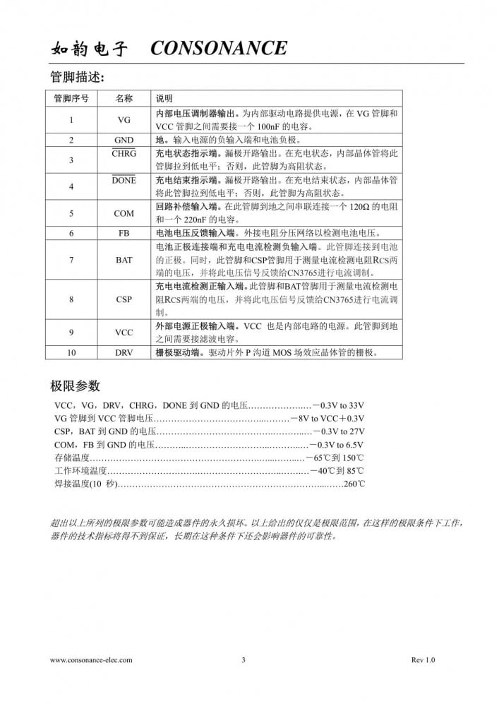 CN3765 datasheet page 3