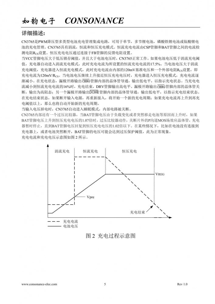 CN3765 datasheet page 5