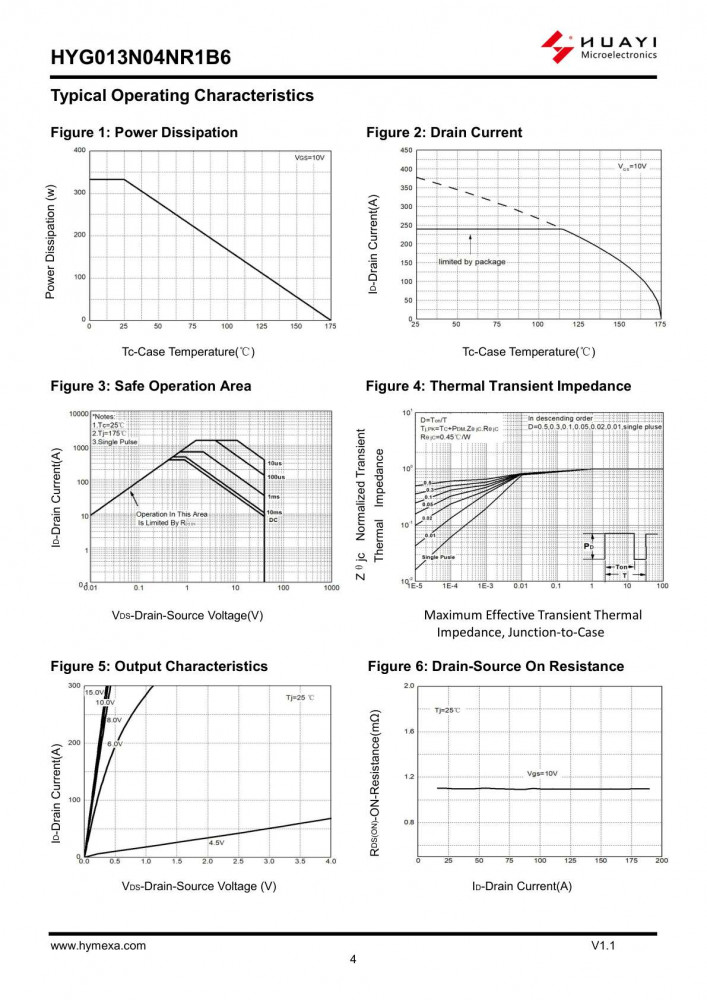 HYG013N04NR1B6 datasheet page 4
