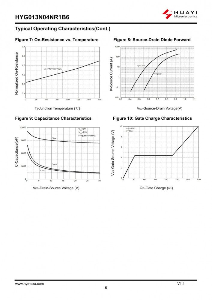 HYG013N04NR1B6 datasheet page 5