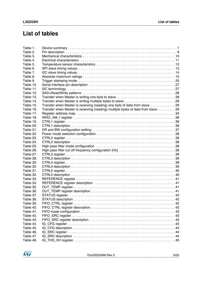 L3GD20H technical document page 5