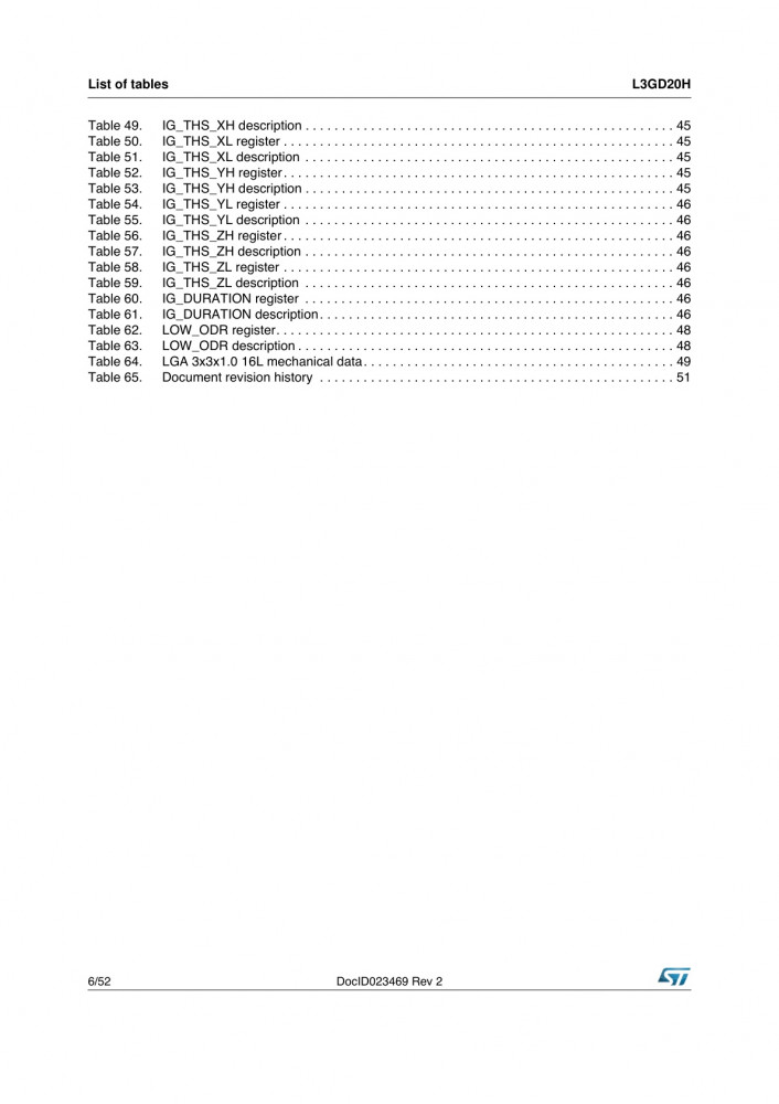 L3GD20H technical document page 6