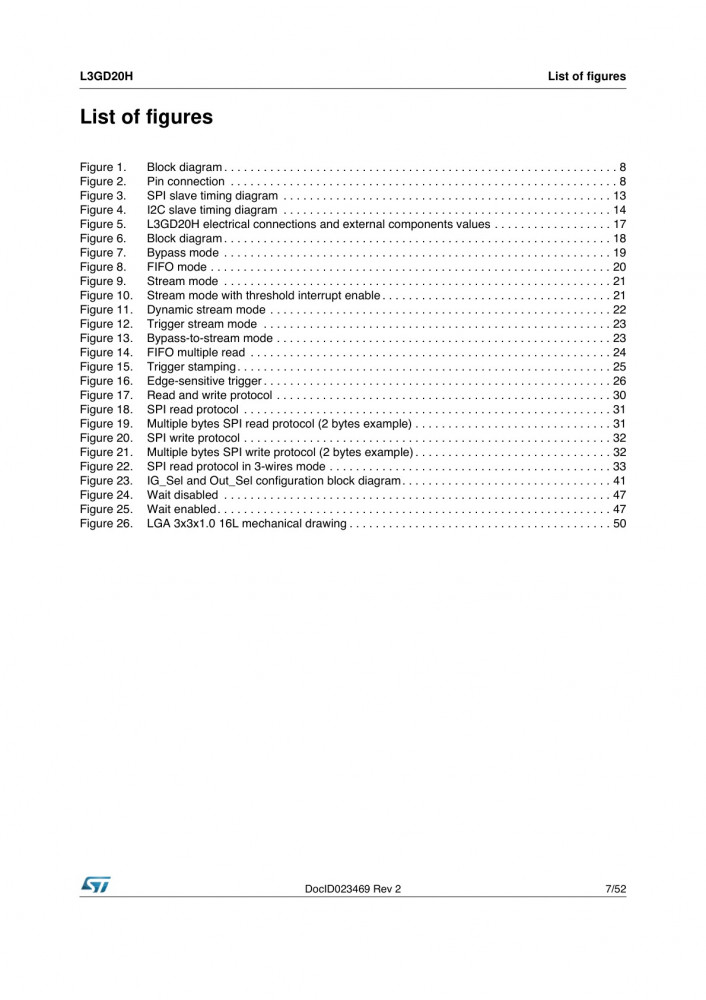 L3GD20H technical document page 7