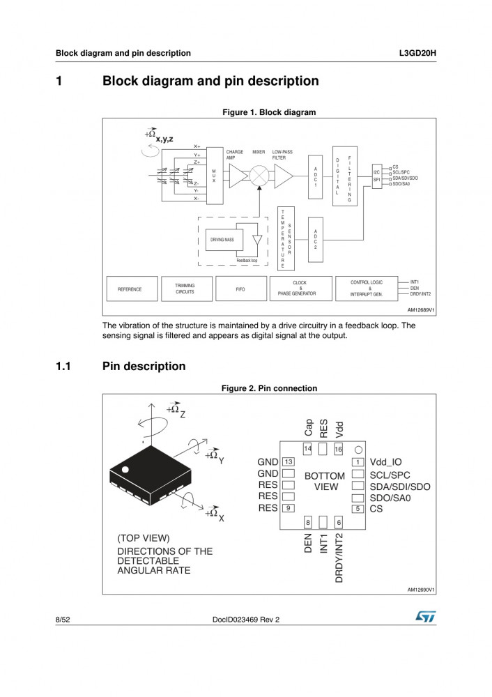 L3GD20H technical document page 8