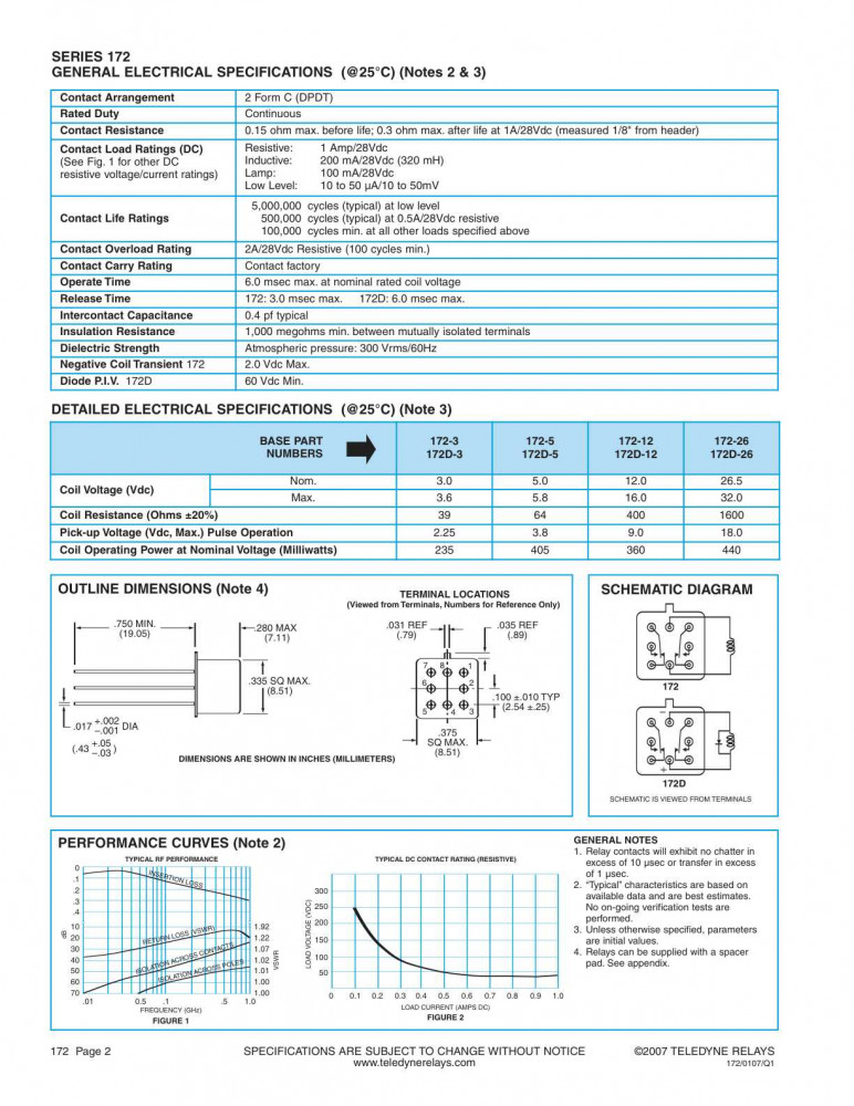 Series 172 technical document, page 2