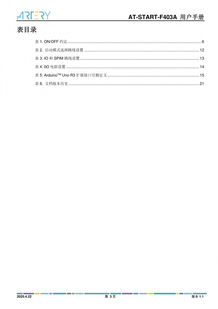 AT-START-F403A documentation page 3