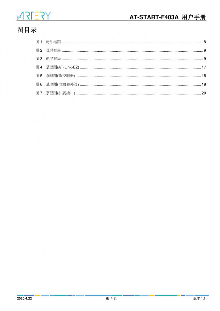 AT-START-F403A documentation page 4