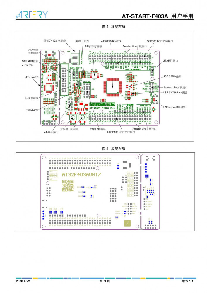 AT-START-F403A documentation page 9