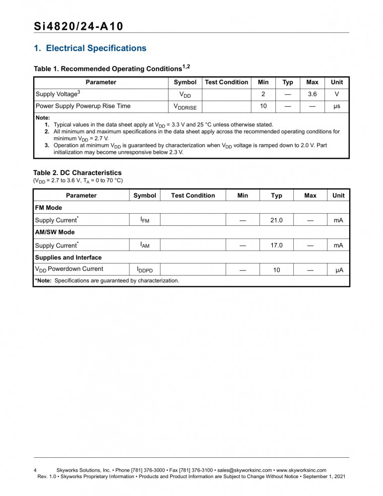 SI4824-A10-CU datasheet page 4