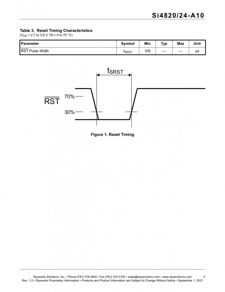SI4824-A10-CU datasheet page 5