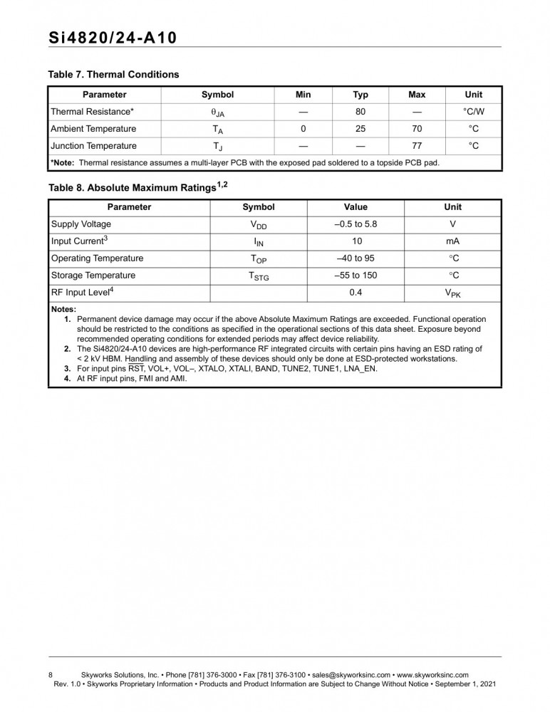 SI4824-A10-CU datasheet page 8