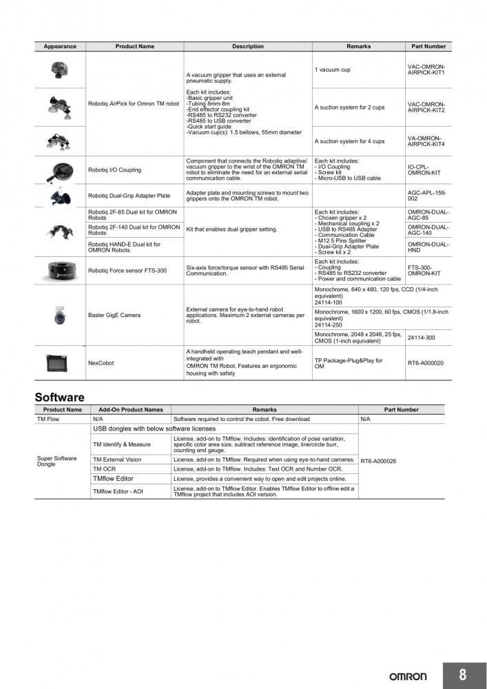 Technical document page 8