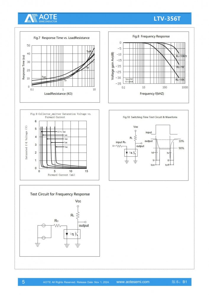 LTV-356T-B datasheet page 6