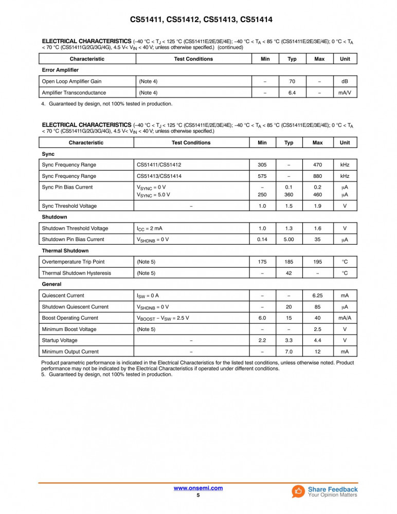 CS51411 datasheet page 5