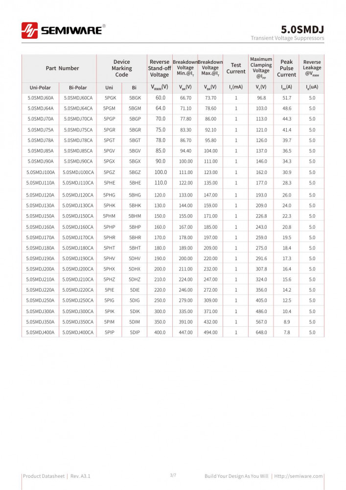 SEMIWARE 5.0SMDJ datasheet page 3