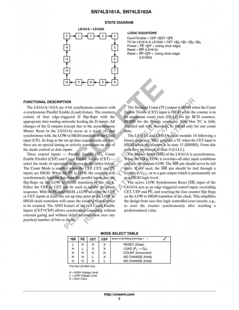SN74LS161AM datasheet page 3