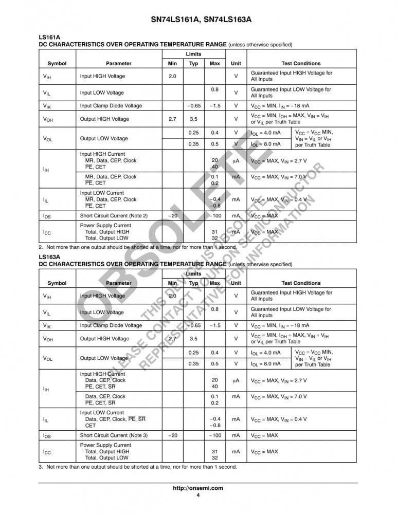 SN74LS161AM datasheet page 4