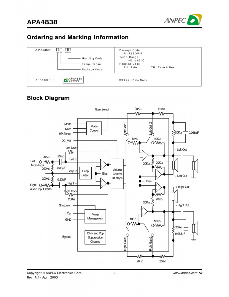 APA4838 datasheet page 2