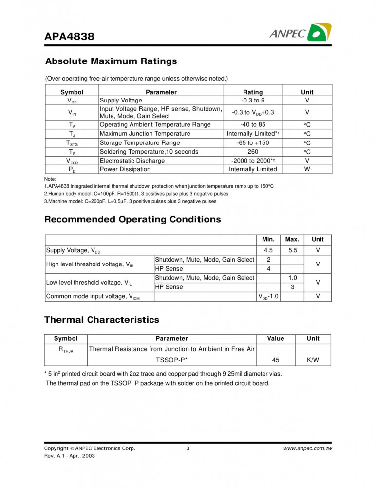 APA4838 datasheet page 3