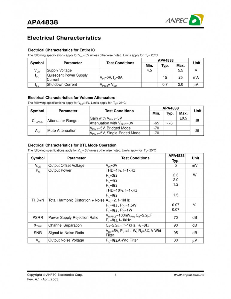 APA4838 datasheet page 4