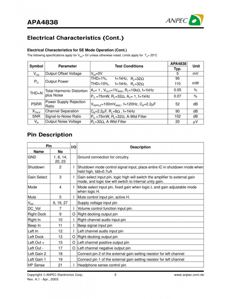 APA4838 datasheet page 5