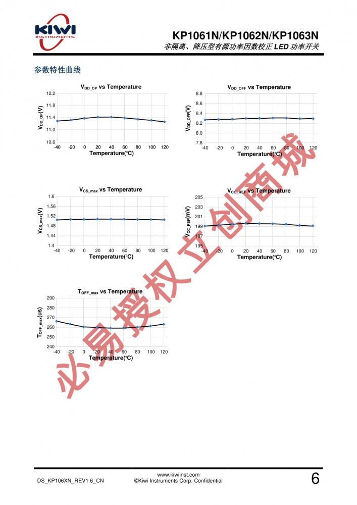 KP1061NSPA datasheet page 6
