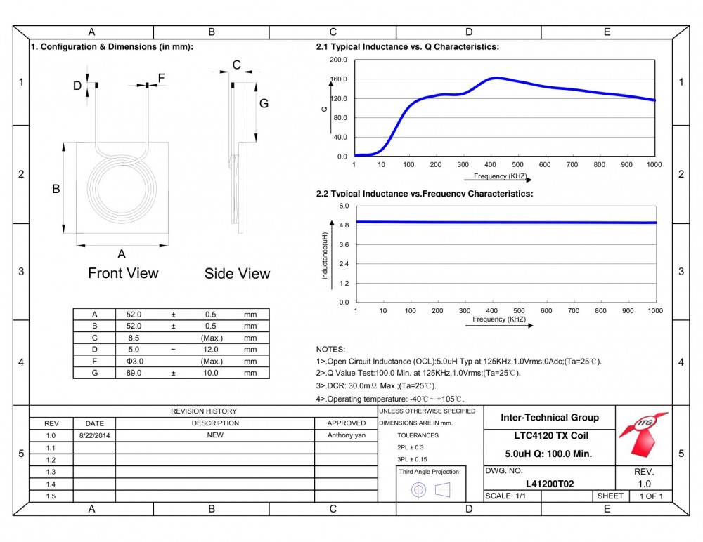 L41200T02 LTC4120 transmitter coil product drawing