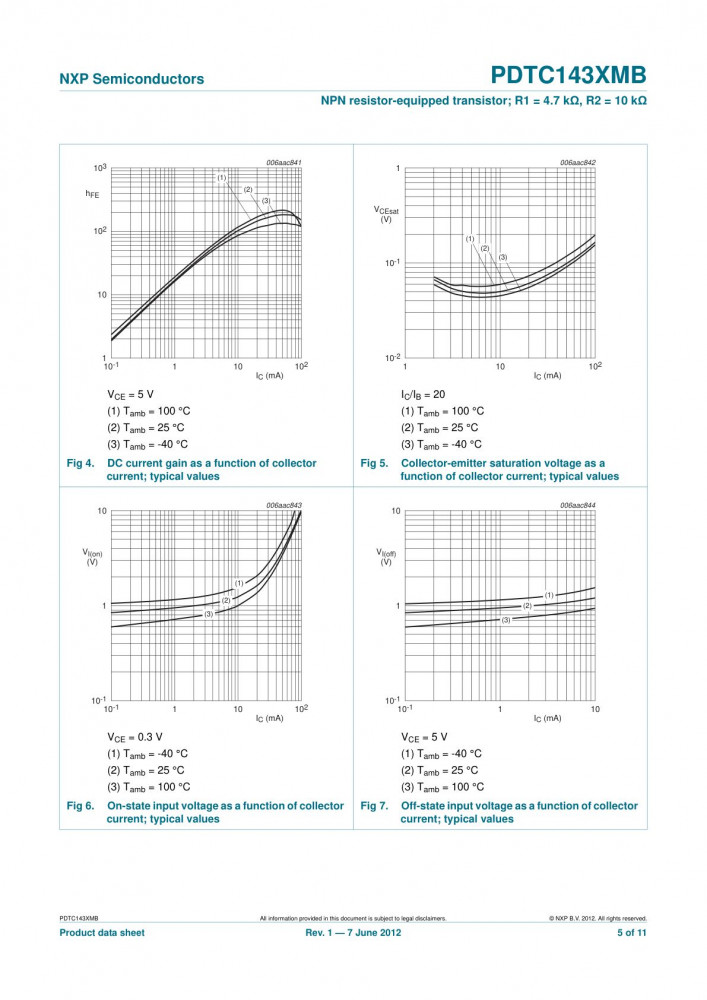 PDTC143XMB datasheet page 6
