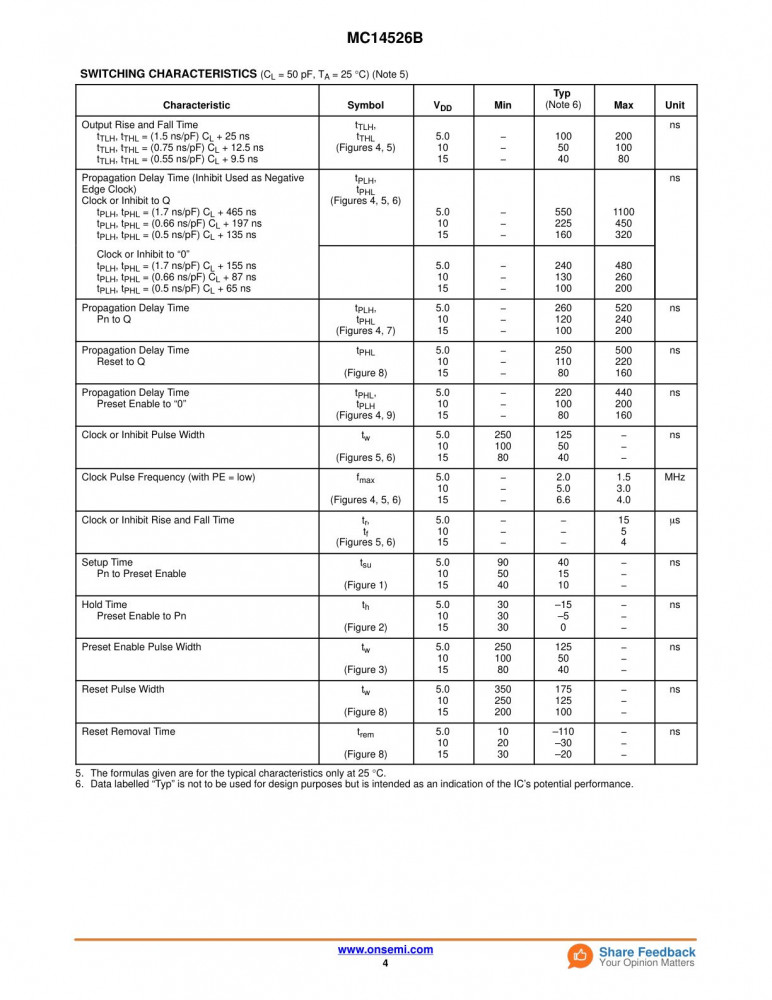 MC14526B datasheet page 4