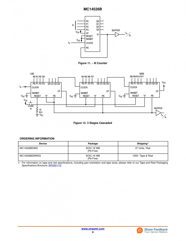 MC14526B datasheet page 8