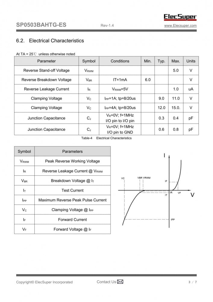 SP0503BAHTG-ES datasheet page 3