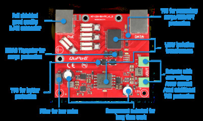 QuPoE AT-12V-5V-FP - active splitter that provides full PoE and data output protection. It is compliant with the IEEE802.3at standard. The device is ideal for outdoor applications and powering gateway devices, routers, etc. for sale