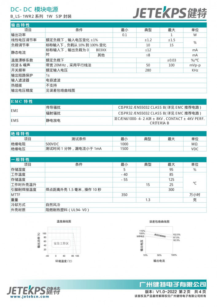 B2424LS-1WR2 datasheet page 2