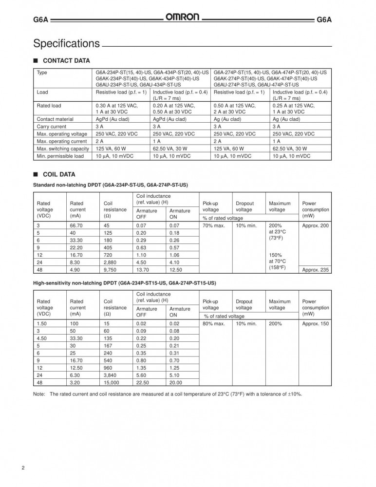OMRON G6A relay datasheet page 2