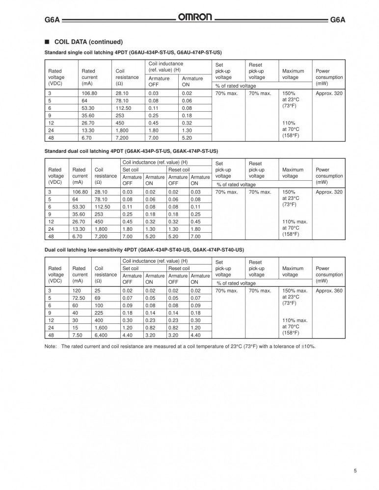 OMRON G6A relay datasheet page 5